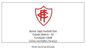 Clubes do Rio de Janeiro – Ingá Football Club (Niterói) | Arquivos de ...