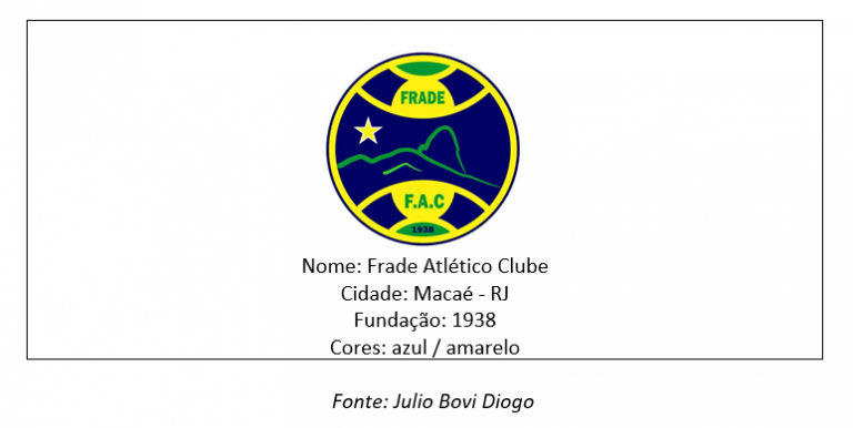 Clubes do Rio de Janeiro – Frade Atlético Clube (Macaé) | Arquivos de ...